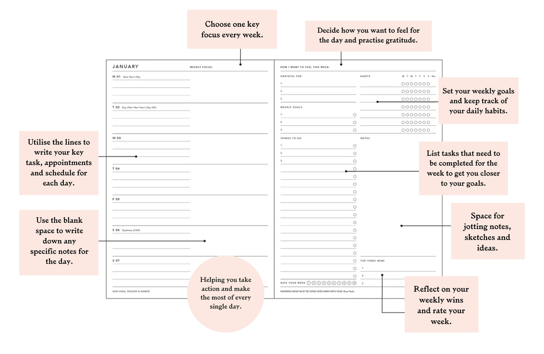 2025 Goal Digger Diary | Bold / Black – Papersmiths