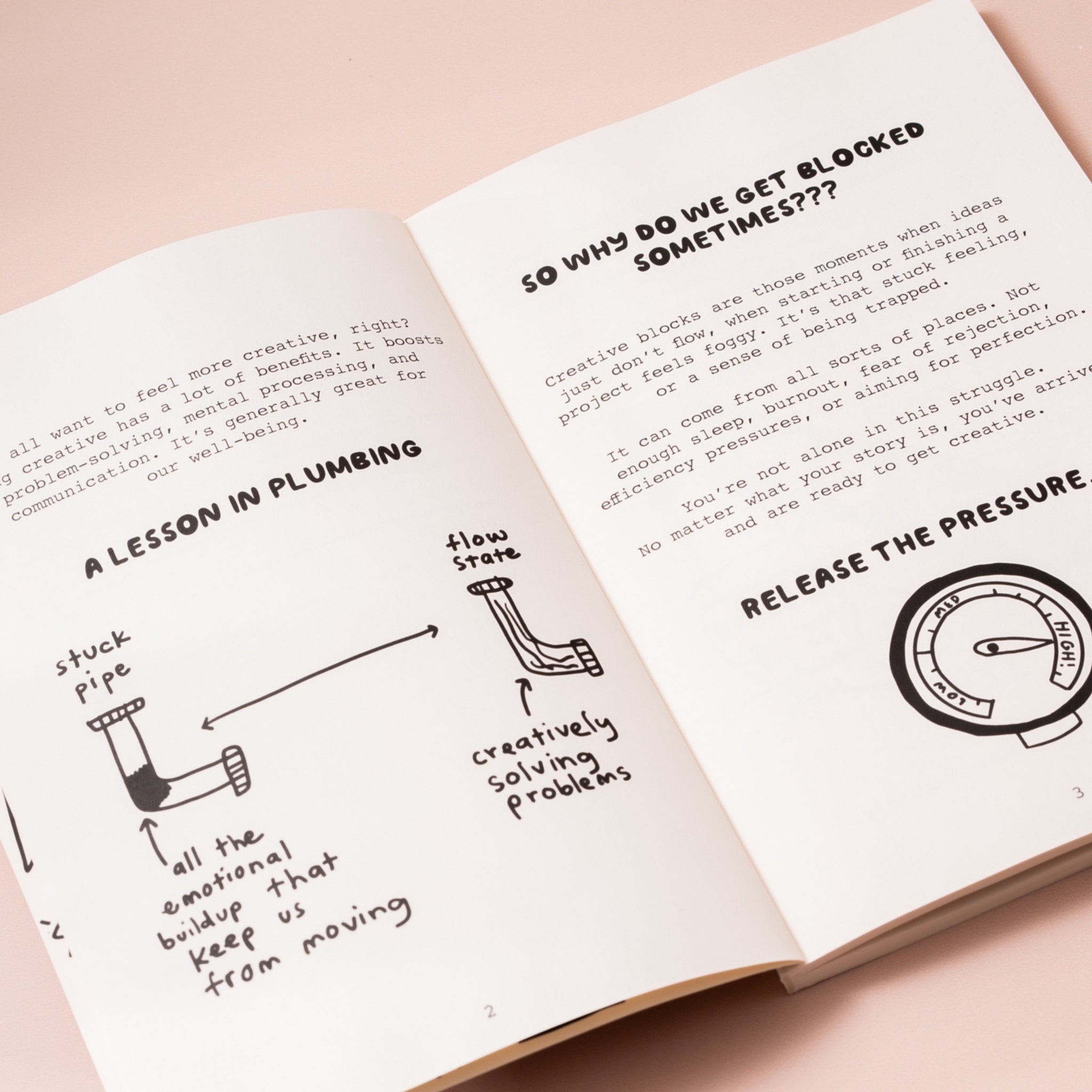 The Creative Unblocker Journal – Papersmiths