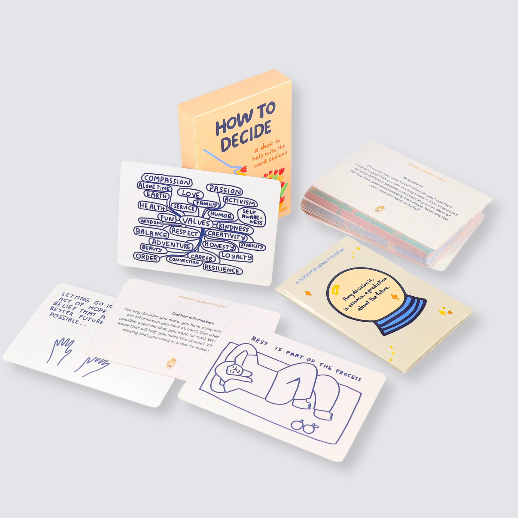 How to Decide Deck – Papersmiths